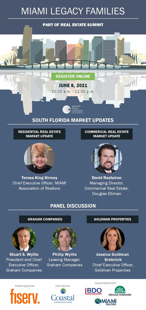 Greater Miami Chamber of Commerce’s Real Estate Summit featuring Miami ...